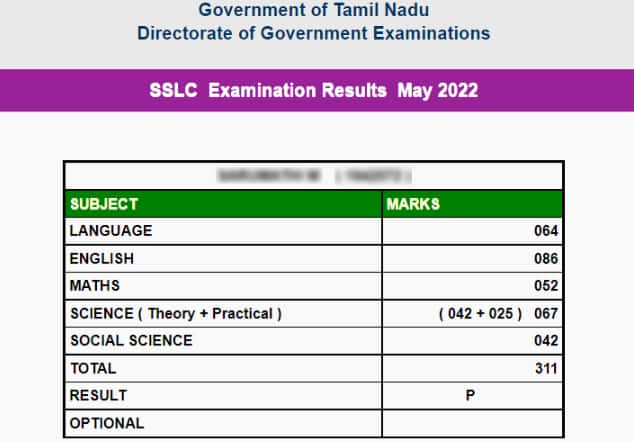 Tn 10th 12th Result 2022 Out Tamil Nadu Sslc Hsc